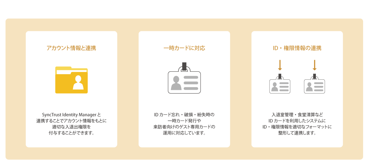 SyncTrust® ID Card Manager – 株式会社カスタムテクノロジー
